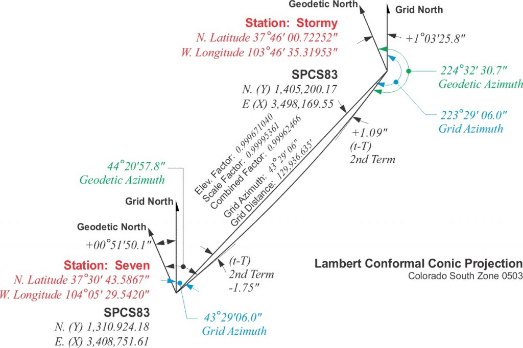 State Plane Coordinates: Geodetic Lengths to Grid Lengths | Geo Week News