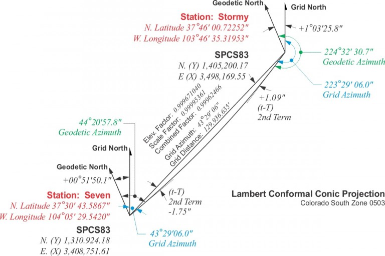 State Plane Coordinates: Geodetic Lengths to Grid Lengths | Geo Week News