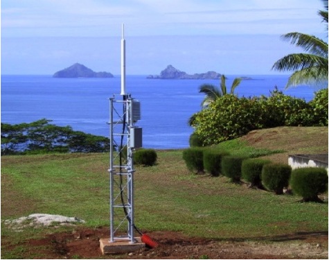 International Terrestrial Reference Frame (ITRF) | Geo Week News