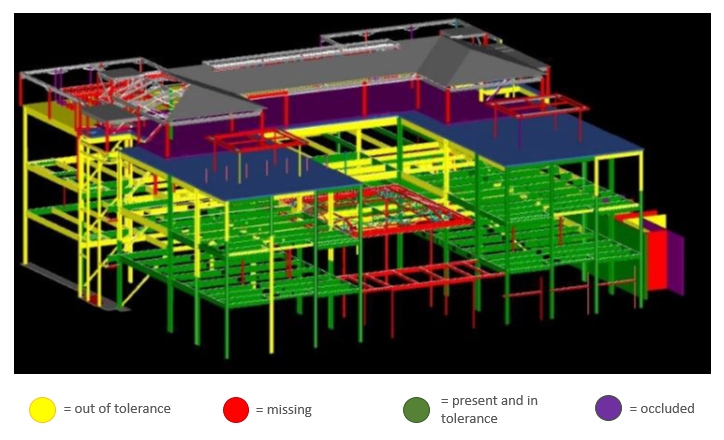 Verity: Automatic Point Cloud Analysis for Construction QC | Geo Week News