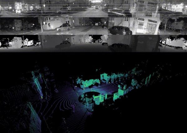 Ouster’s potentially game-changing multi-beam flash lidar | Geo Week News