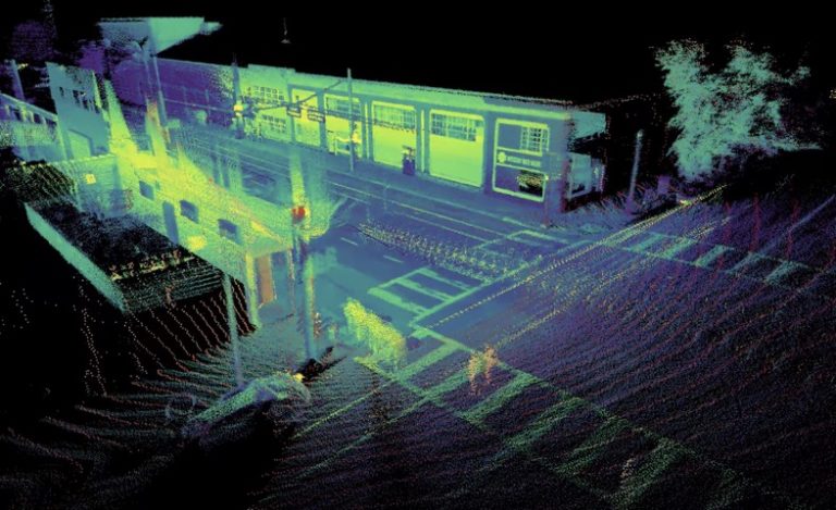 Ouster starts 2019 with a new $18k 128-channel lidar, offering big ...