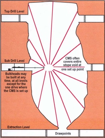 Where drones operate underground | Geo Week News