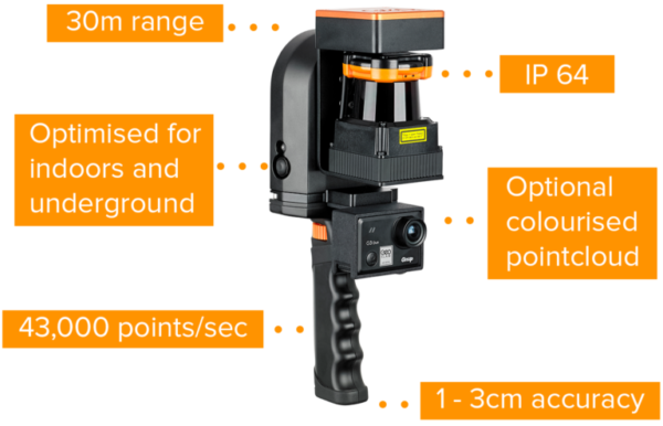 With a $30K pricetag, the ZEB Go aims to put SLAM in everyone's hands ...