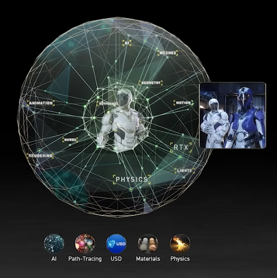 Omniverse for Enterprise delivers a central platform for 3D rendering ...